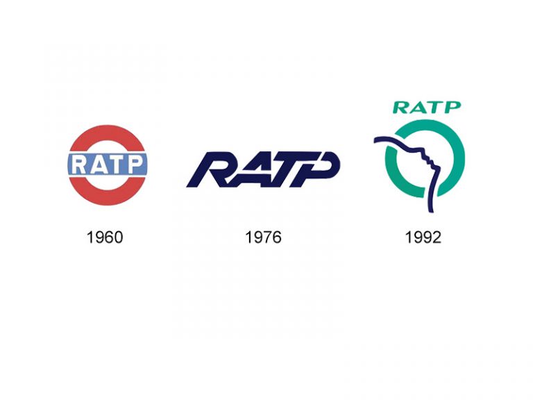Logo RATP - O'communication